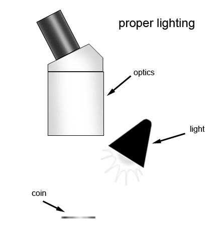 A Comprehensive Web Encyclopedia of U.S. Copper Coinage